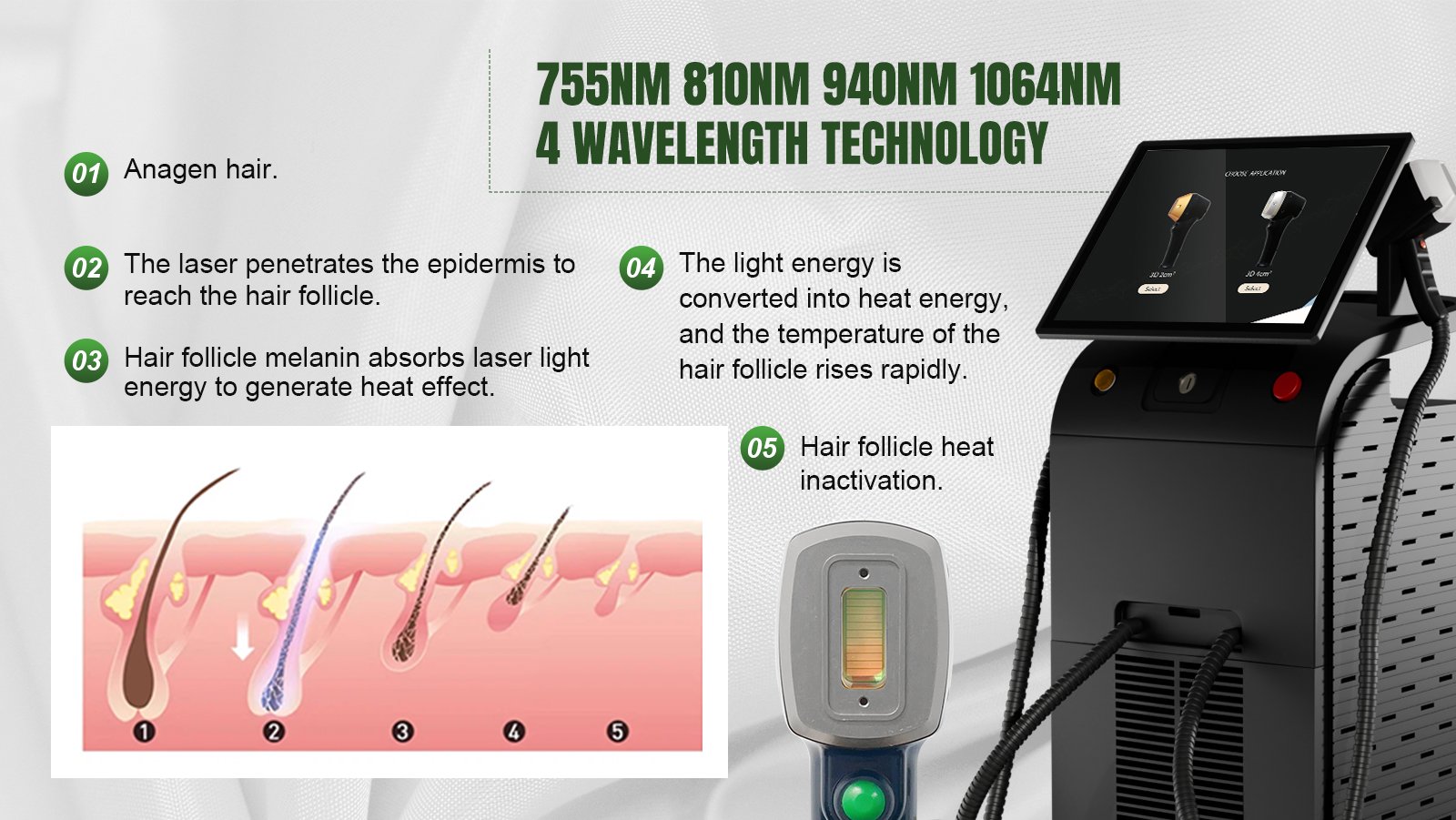 Titanium Laser Hair Removal Machine - lufenlaser.com